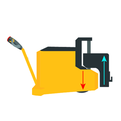 How Does An Electric Tugger Work: A Mini Guide - MasterMover