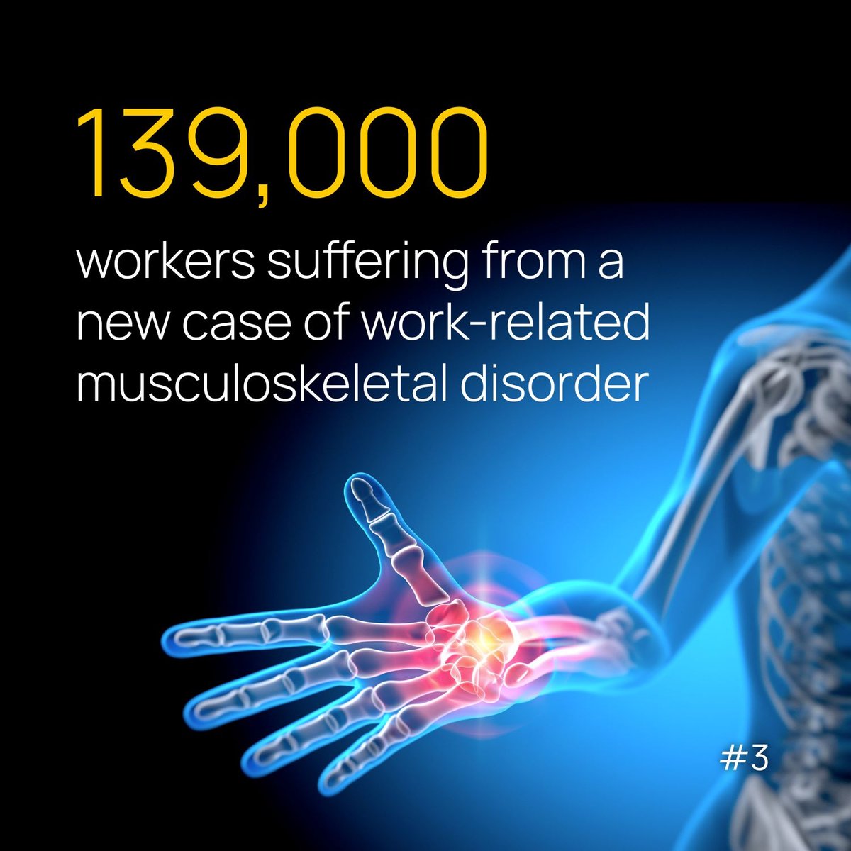 The Dangers of Moving Loaded Bins by Hand | Reduce manual Handling ...